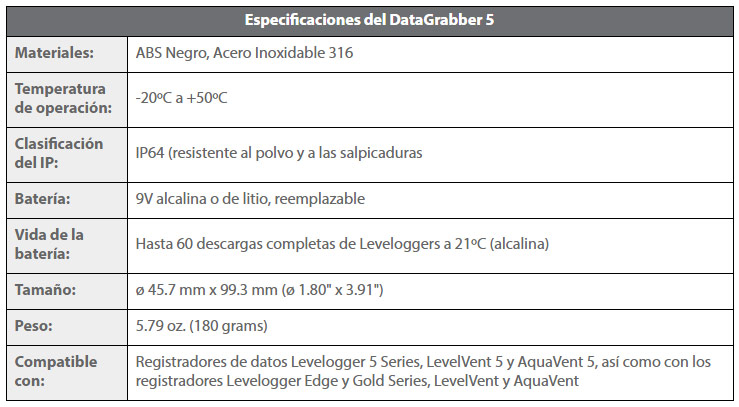 DataGrabber Modelo 3001